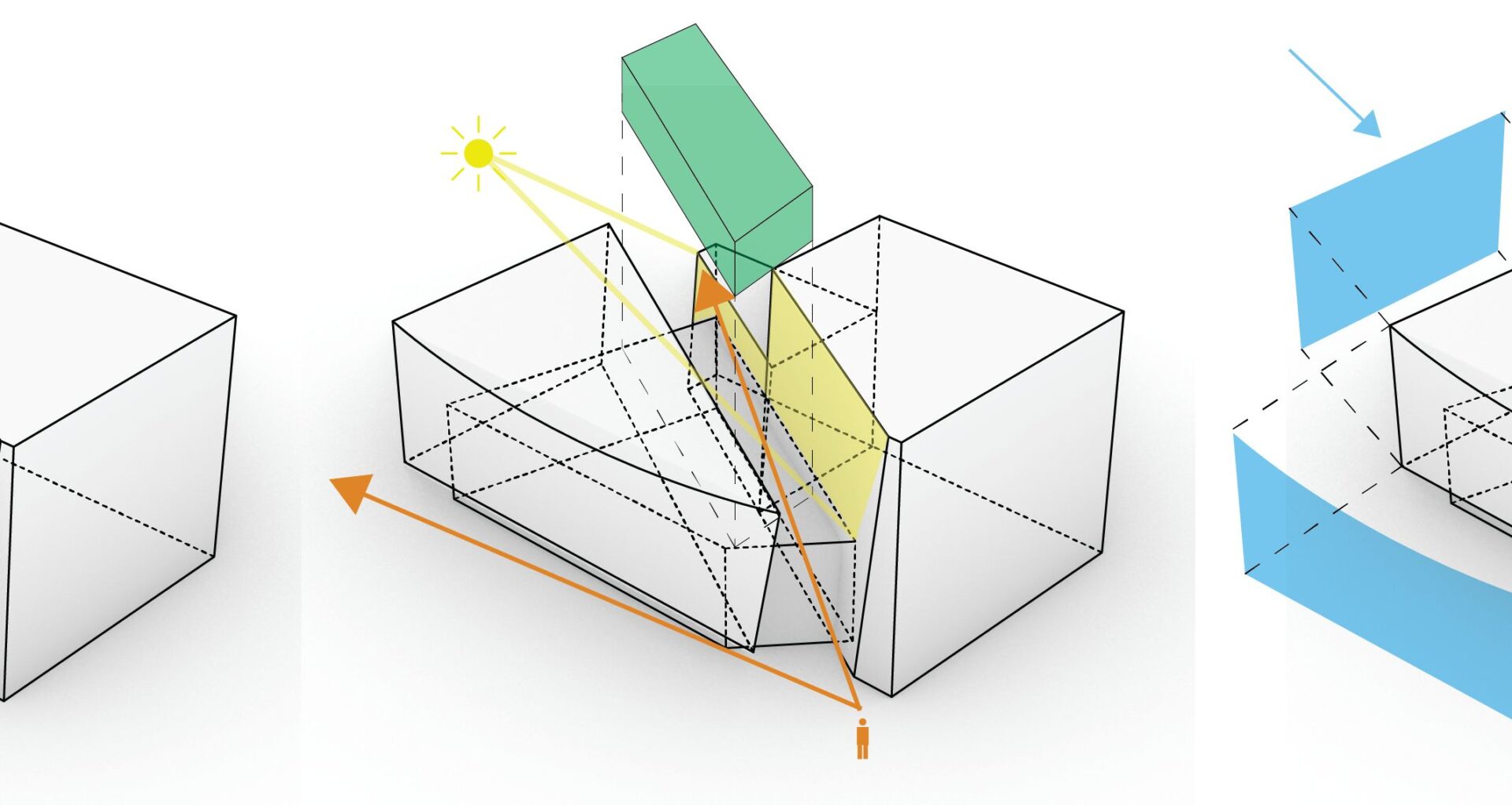 How Diagrams Can Help Communicate Your Project - iamthestudio